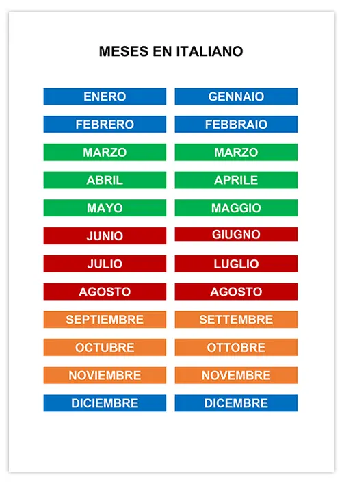 Meses en italiano – freevector.ru